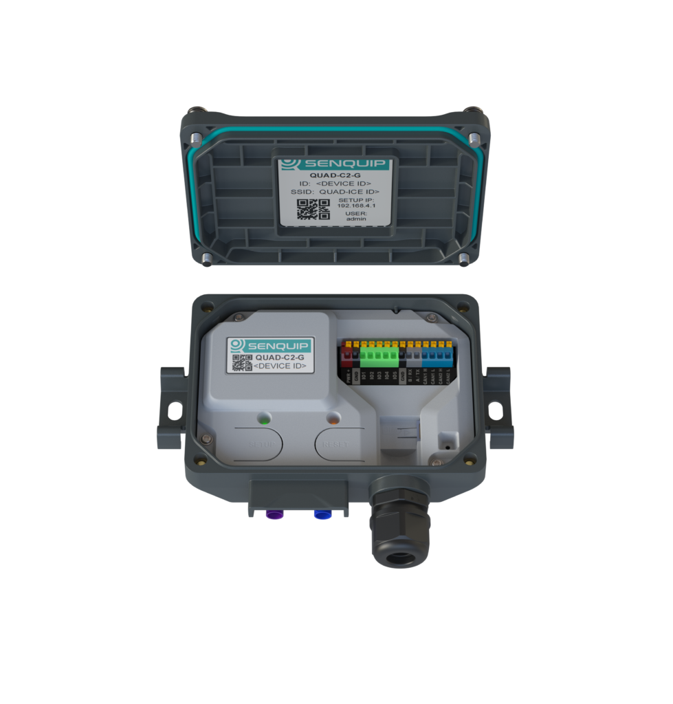 QUAD-C2 - Techno Gamma